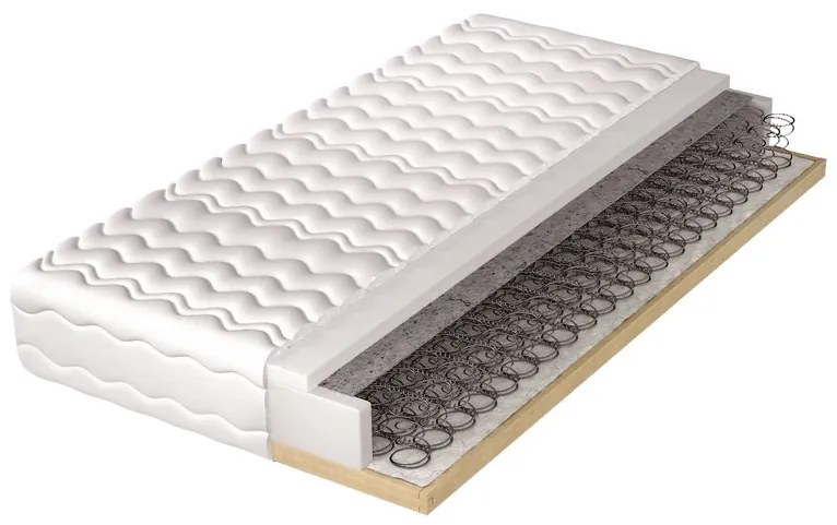 pružinová matrace s pevným rámem HECTOR 90x200