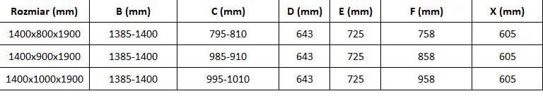 Mexen Omega 3-stěnový sprchový kout 140 x 100 cm, 8mm čiré sklo - chromový profil, 825-140-100-01-00-3S