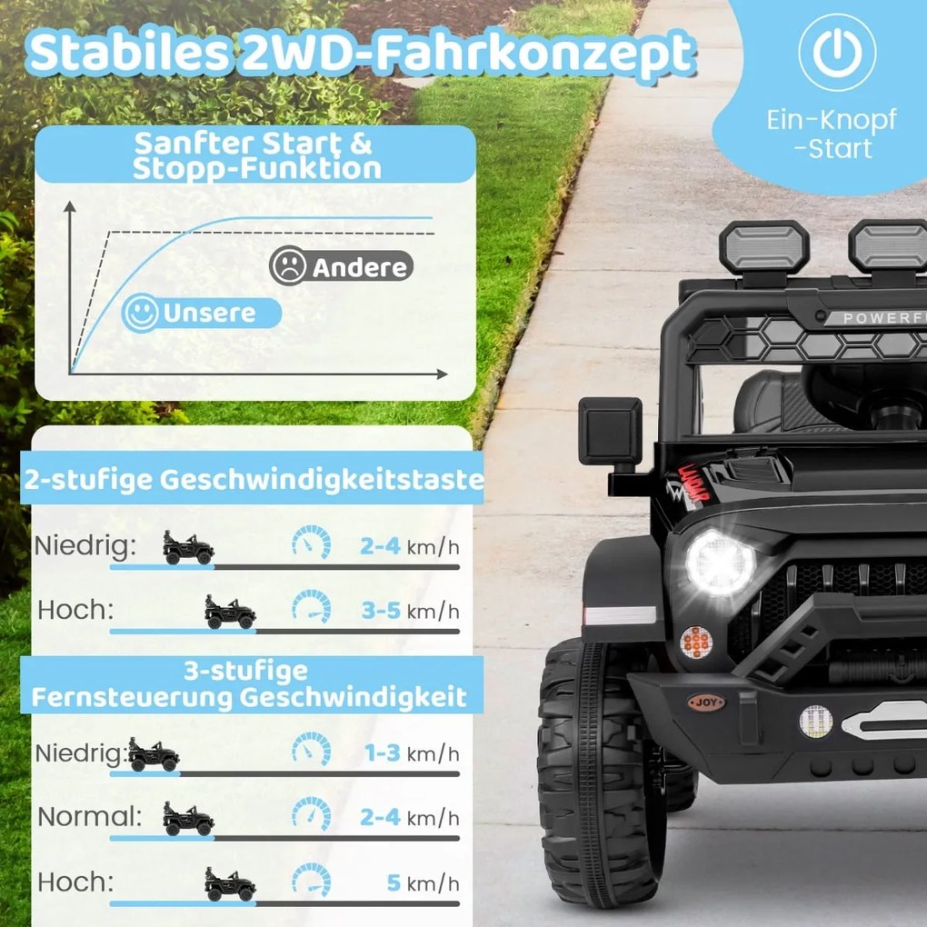 Costway Dětské elektrické auto s 2,4 G dálkovým ovládáním a USB a – černý