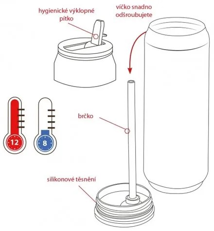 Orion Termoska plechovka Louka 0,7 l, modrá