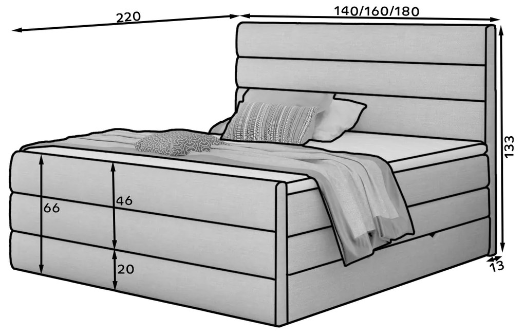 Boxspring MARKETI 160/200 (Sawana 14)