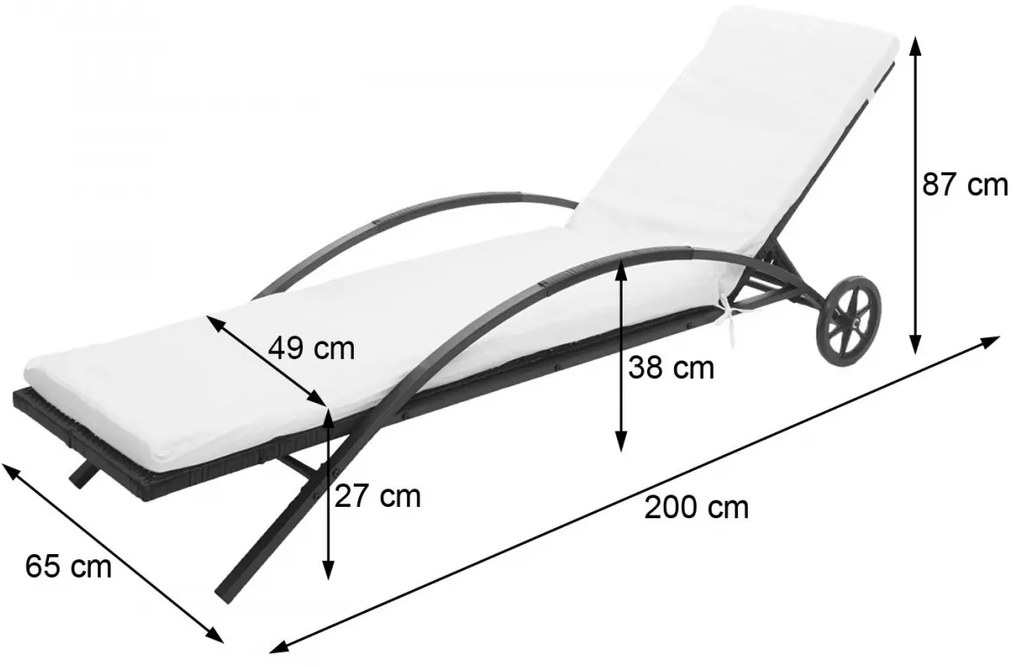 Set 2 zahradních lehátek HWC-E27, polyratan, černé polštáře - tmavě šedá