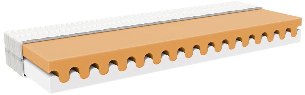 Benlemi Dětská hřebenová matrace WAVE ze studené HR pěny Zvolte rozměr: 120x160 cm