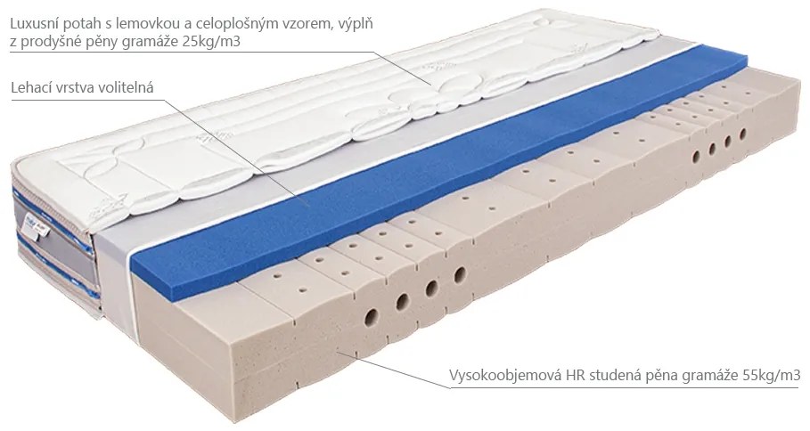 Matrace Mabo MESTE SOFT 26 cm, pěnová Potah: Bambus, Rozměr: 100x200 cm, Lehací vrstva: Eucafeel HR foam