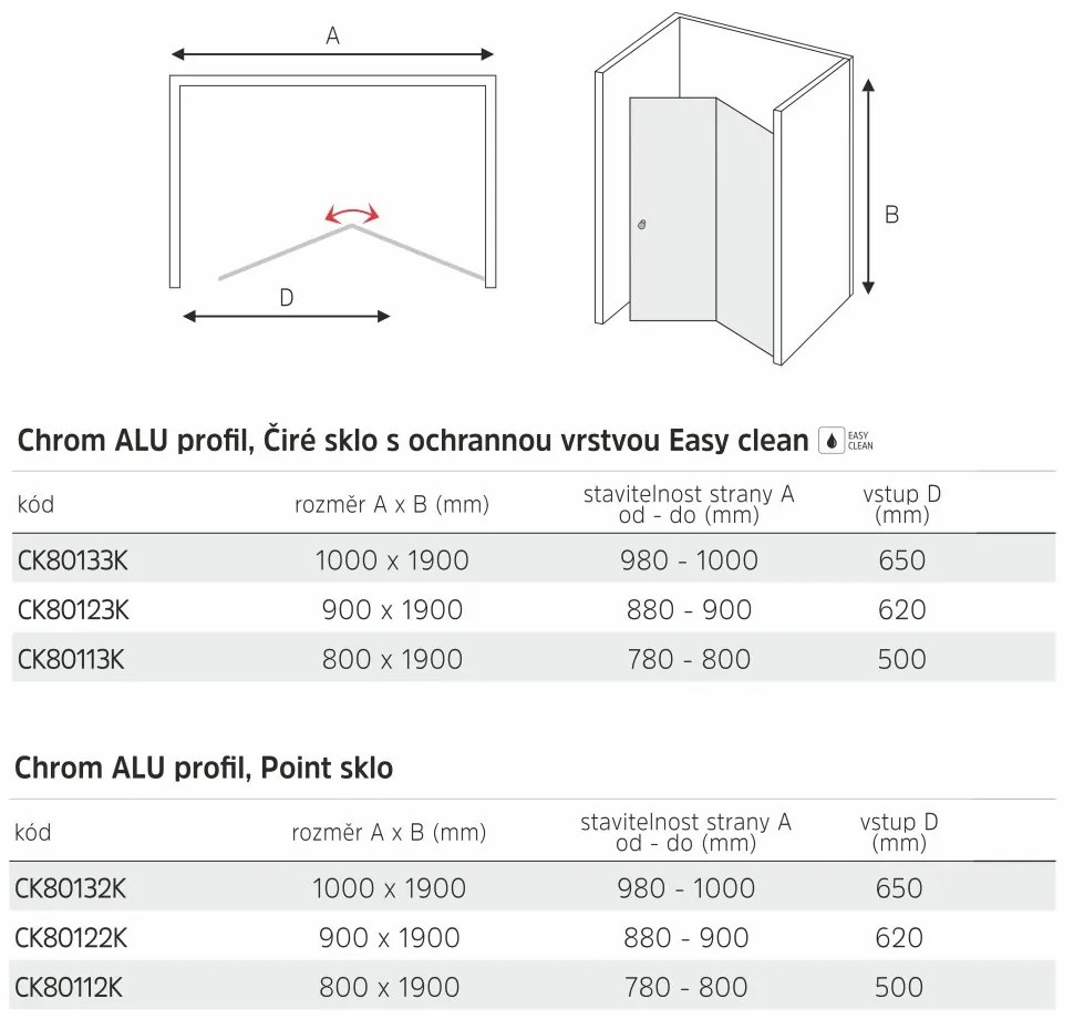 Mereo Lima sprchové dveře zalamovací 90 x 190 cm sklo Point ALU chrom CK80122K Koupelny Bernold