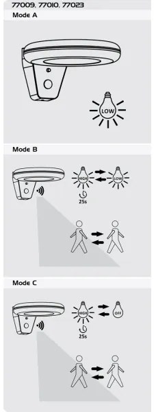 Rabalux 77010 - LED Solární svítidlo se senzorem CERTOVO LED/4W/3,7V IP44