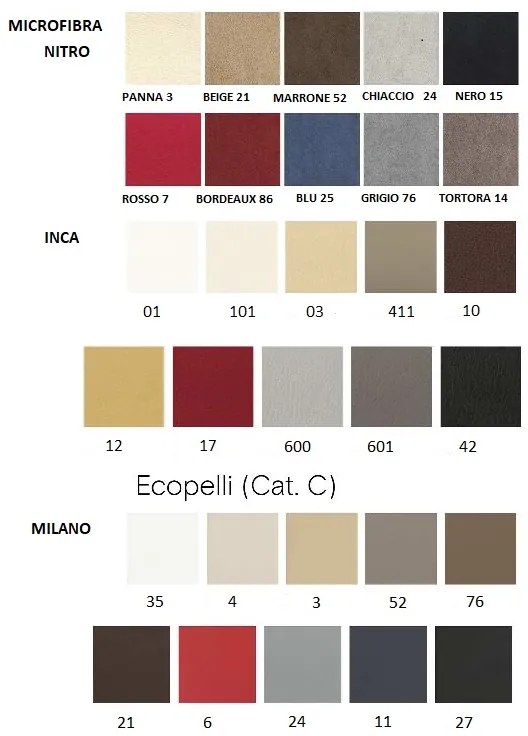 NábytekProNás Designová barová židle Kiko Sgabello 410