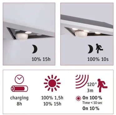 Paulmann 94244 - LED/1,2W IP44 Solární nástěnné svítidlo YOKO 3,7V 1800 mAh