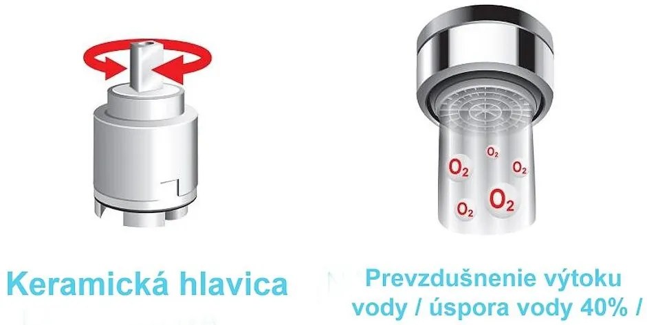 Ferro Zumba II - Dřezová/Vysoká stojánková baterie s elastickým ramenem, Bílá/Chrom, BZA42W