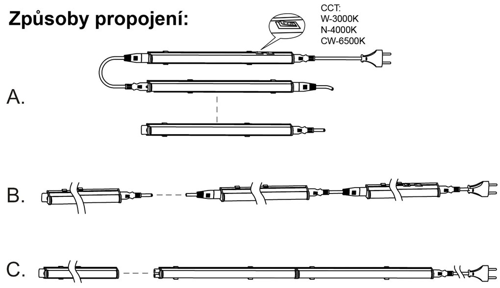 TOP LIGHT Světlo podlinkové ZSUT 60 CCT, Bílá