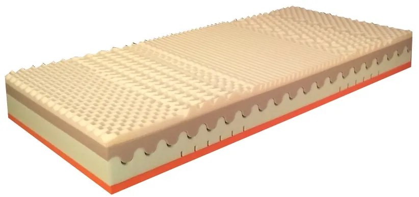 Virgomat Matrace ze studené pěny DUO PUR MAX Rozměry matrací: 90 x 200 cm, Typ potahu: Úplet
