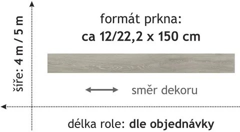 Beaulieu PVC Fortex XXL 2033 šíře 5m