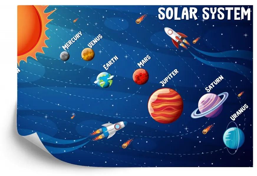 Fototapeta Infografika O Sluneční Soustavě Omyvatelný vlies 208x146