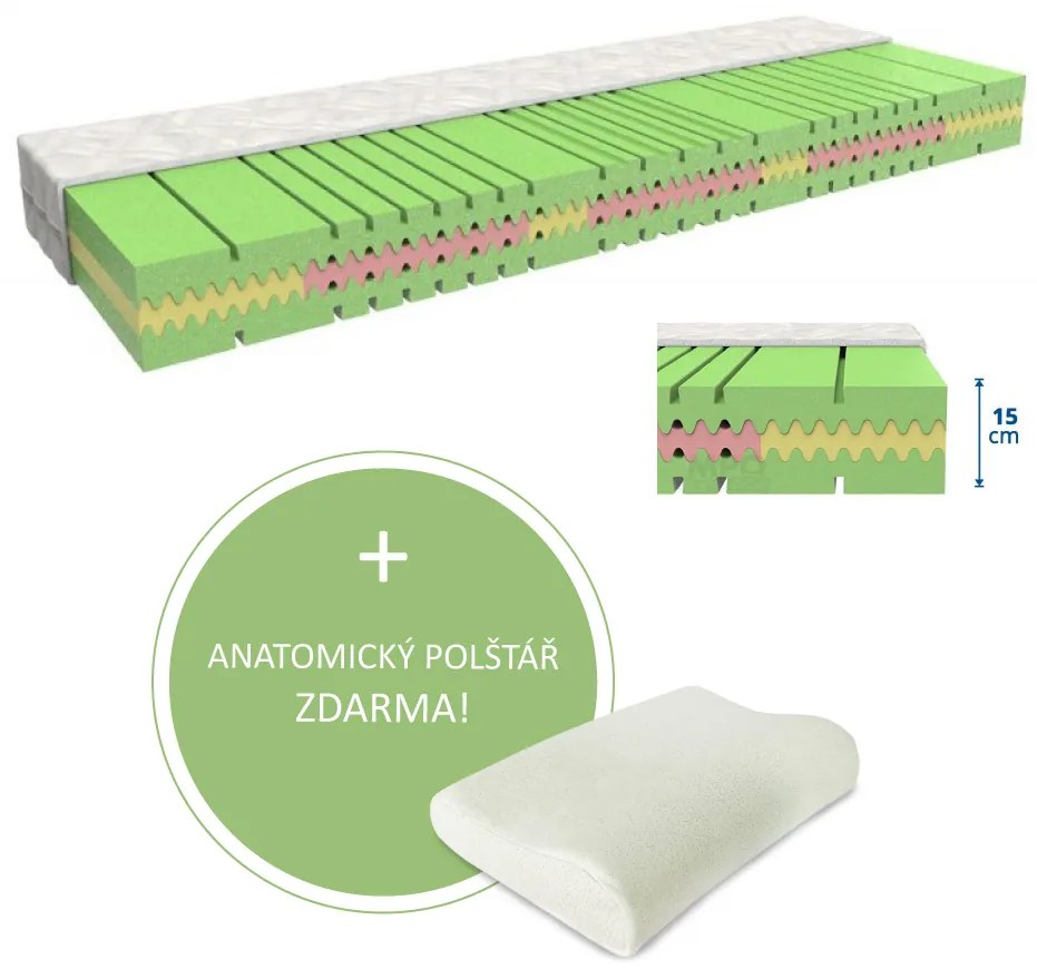 Matrace Matrace ze studené pěny ATLANTA 90 x 200 cm Potah matrace: Bamboo - ze 100% přírodního bambusu