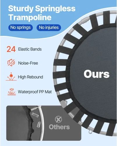 91,4 cm trampolína pro děti Skládací mini trampolína – ETBC36YCYXBC34346V0
