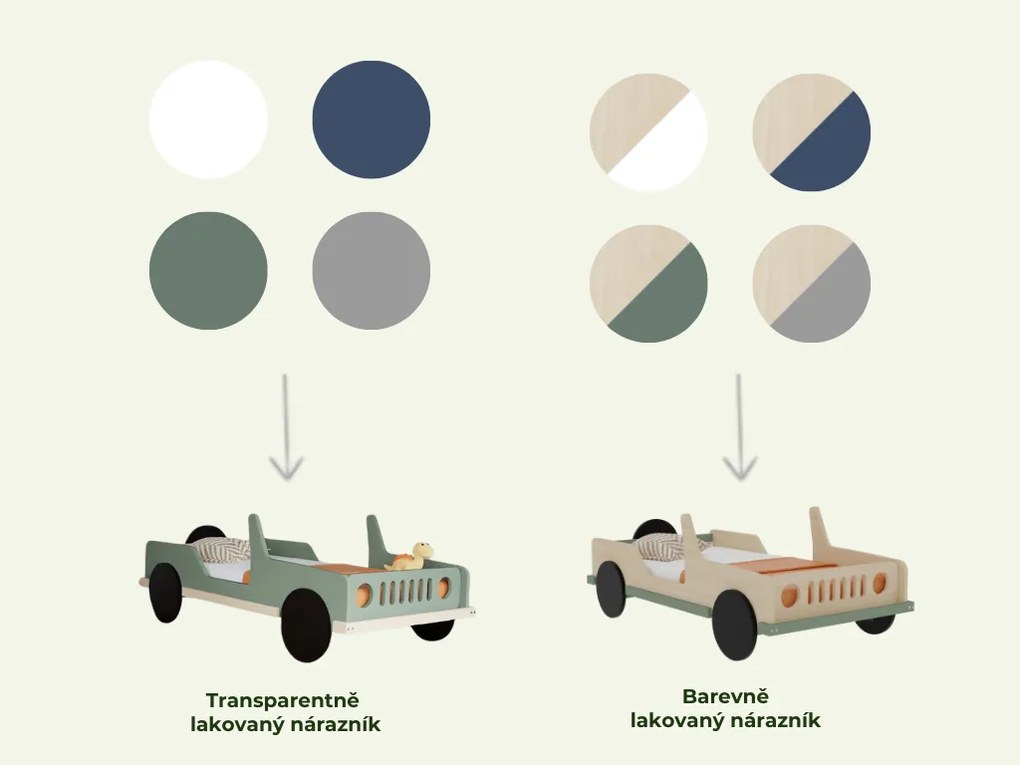 Benlemi Dětská auto postel ve tvaru JEEPU SAFARI 80x160 cm Zvolte barvu: Bílá