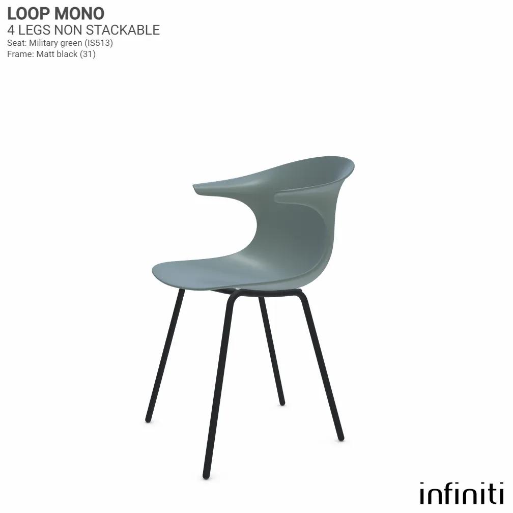 Židle Loop Mono - nestohovatelná Barva kovové konstrukce: Matt black 31, Barva sedáku a opěradla z recyklovaného plastu: Military green IS513
