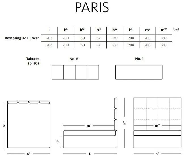 Materasso Postel čalouněná PARIS - bočnice ROZMĚR: 180 x 200 cm