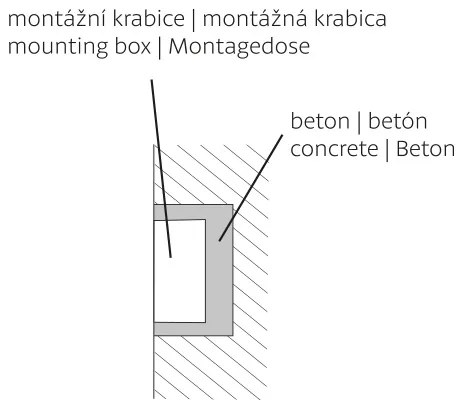 PANLUX INDEX 12LED venkovní vestavné svítidlo  teplá bílá