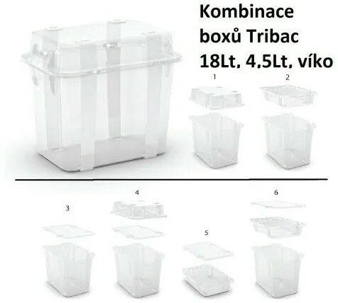 Kis Tribac Box L - průhledný, 18L