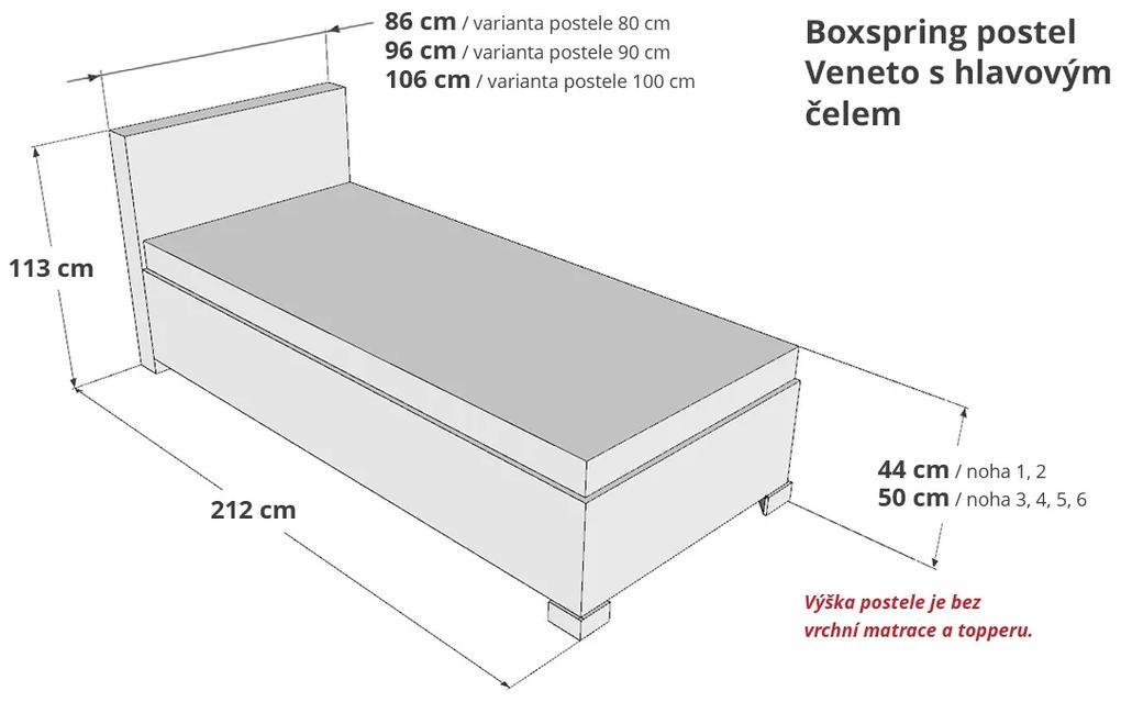 NEW DESIGN postele Postel boxspring VENETO s úložným prostorem a hlavovým čelem, 80×200 cm Velikost postele: 80 × 200 cm, Strana: Pravá