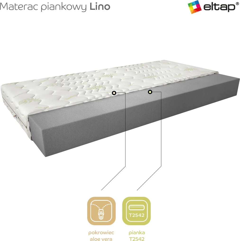 Lino pěnová matrace 80x200 Aloevera