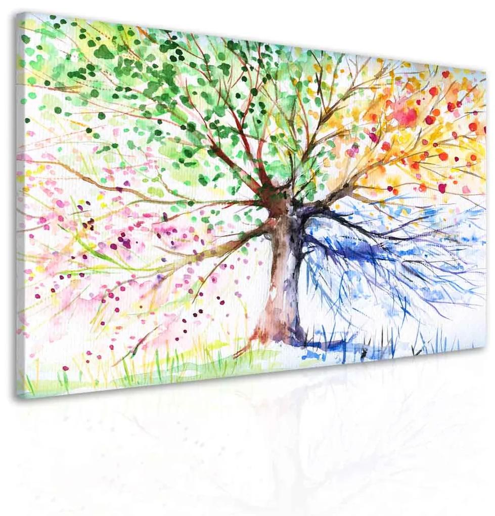 Malvis ® Obraz malovaný strom ročních období Velikost (šířka x výška): pětidílný obdélník - 100x45 cm