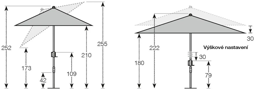 KNIRPS Apoll 260 x 165 cm - prémiový zahradní slunečník písková