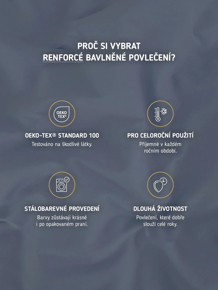MK Lůžkoviny Prodloužené bavlněné povlečení Renforcé - Jasmine světle modrá 140 × 220 cm, 70 x 90 cm