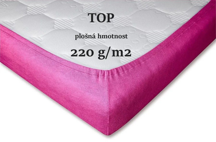 DADKA Froté prostěradlo ostružina Rozměr 80x220x20