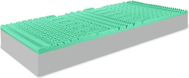 Matrace Memory Green EMI 90 × 200 cm 1+1 ZDARMA