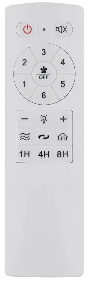 Globo 03666S - LED Stm. stropní ventilátor ARMANDO LED/20W/230V 3000-6500K + DO