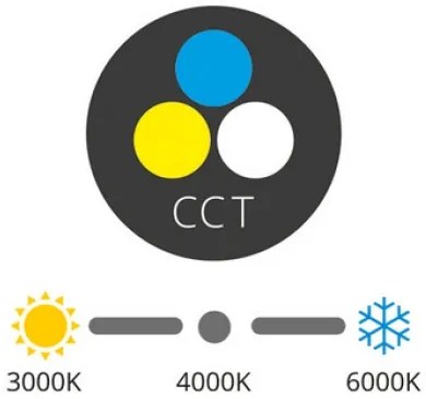 LED svítidlo Ecolite RAFA LED-CSQ-CCT/12W/CR 12W 3000/4000/6000K