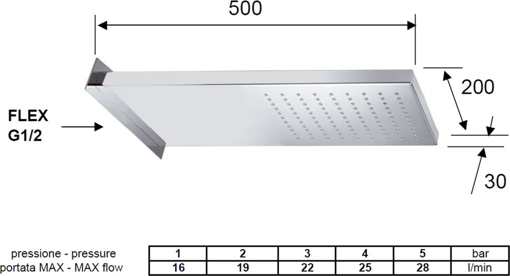 Sapho Sapho, Hlavová sprcha, 500x200x30mm, nerez, DP562