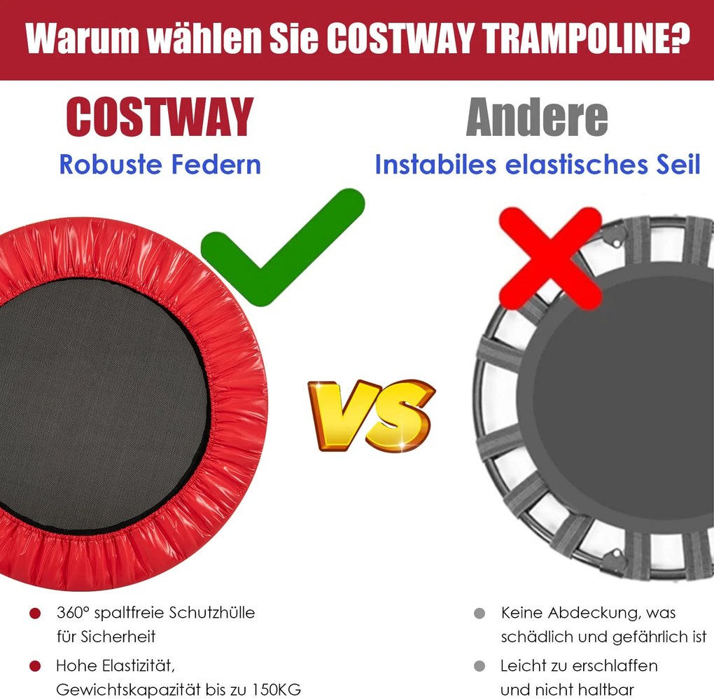 Costway Φ97 cm Mini trampolína Fitness trampolína Skládací dětská trampolína