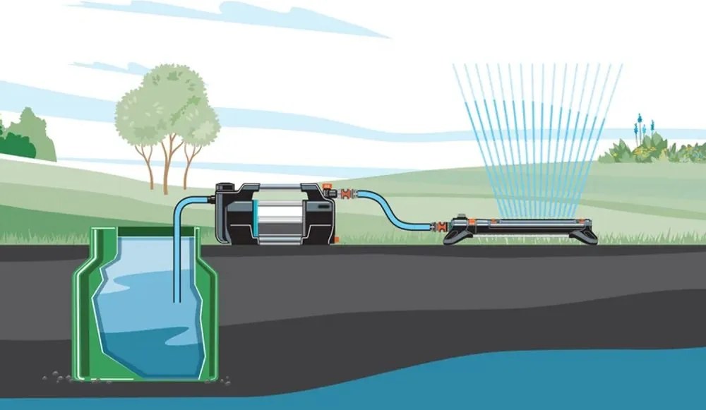 Elektrické povrchové čerpadlo Gardena 5600 Silent+ 9057-20