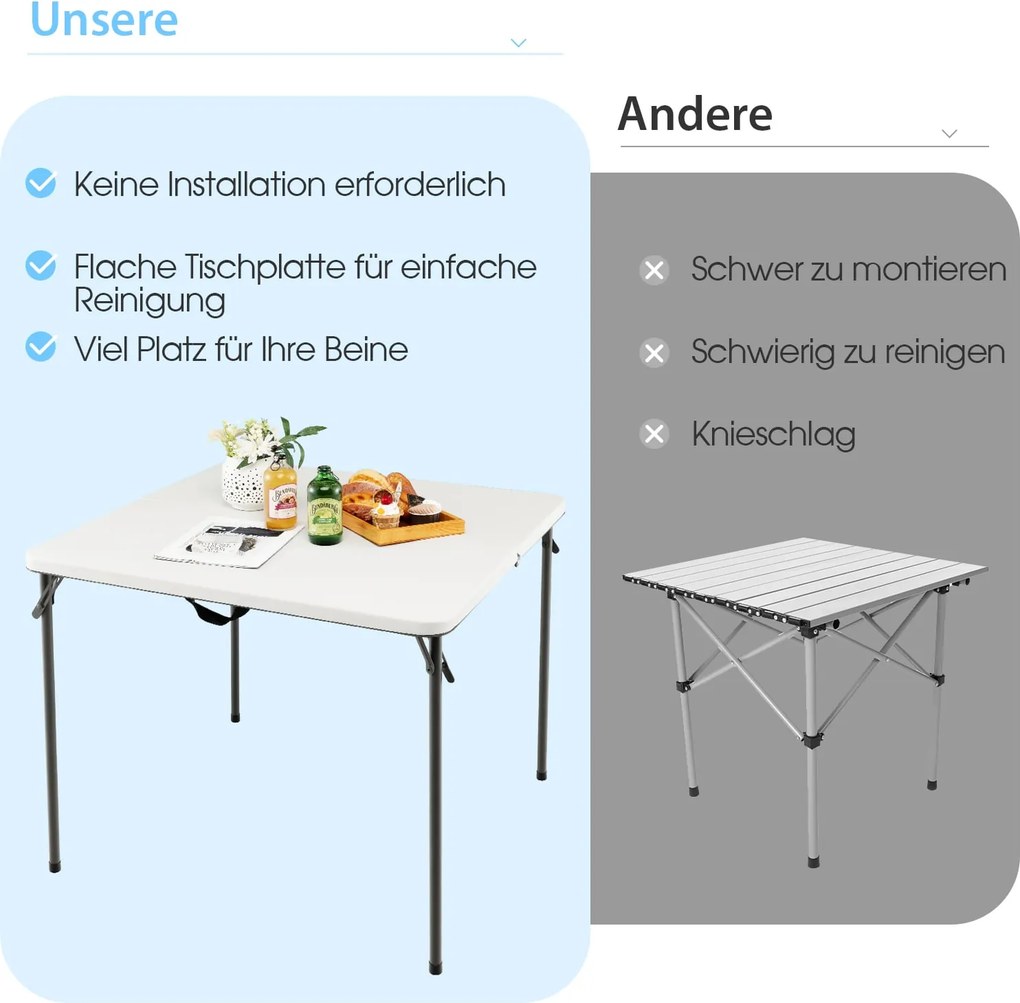 Costway Skládací stůl pro kempování Přenosný piknikový s rukojetí Lehký – bílý