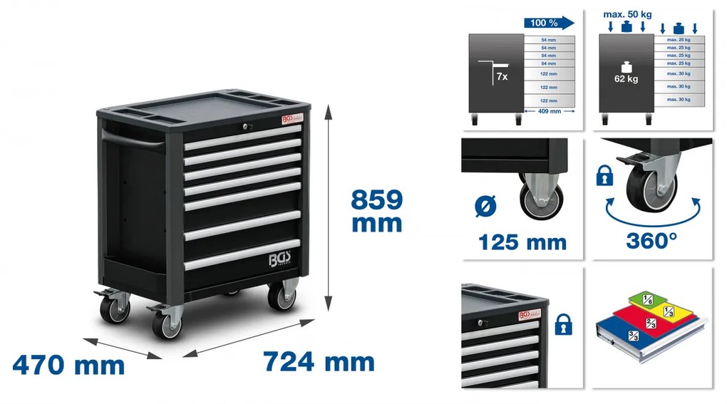 BGS 4102, Dílenský vozík | 7 zásuvek | velmi malá konstrukční výška | prázdný