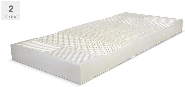 Řešeto Matrace NATURA LATEX Rozměr matrace: 180x200 cm, Potah matrace: ATLANTIS s úpravou Frix a 3D ventilační mřížkou