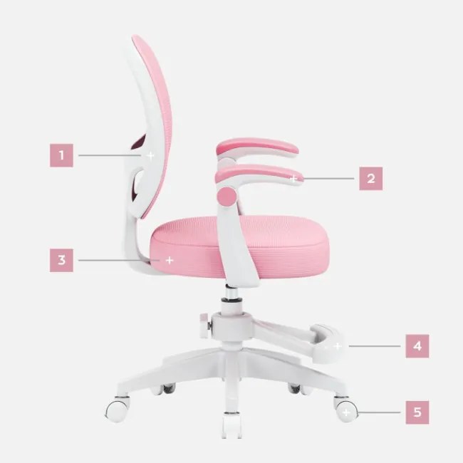 Dětská otočná židle Mark Adler Junior 3.1 Pink