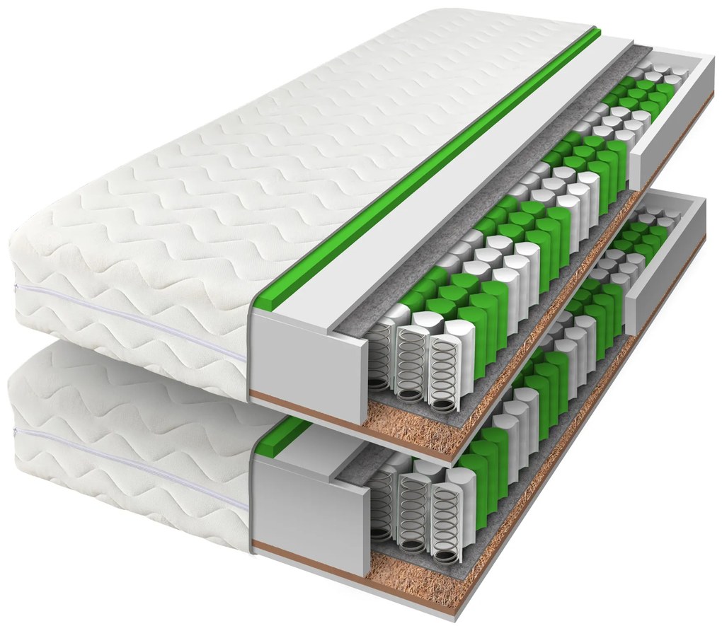 ComfortMatrace WELLON 22cm 1+1 (v balení 2 ks) Rozměr: 90x200 cm