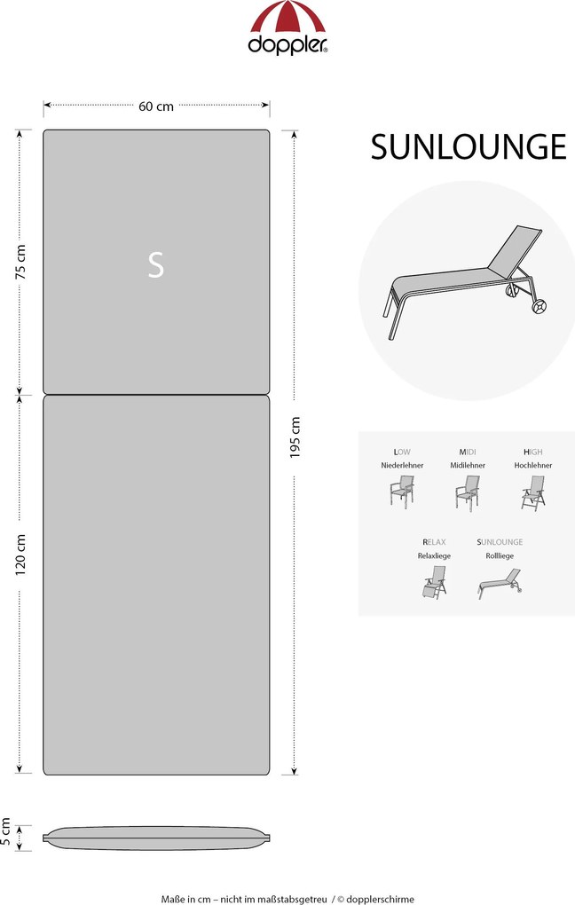 Doppler SPOT 3950 polstr na lehátko