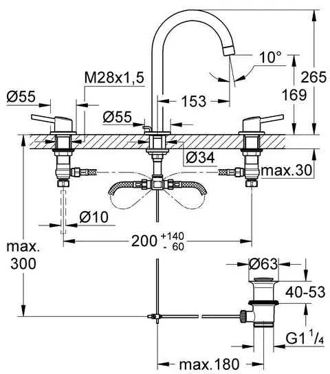 Grohe Concetto Baterie umyvadlová tříotvorová, DN 15 velikost L 20216001