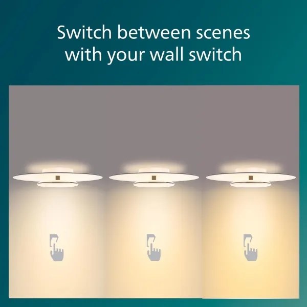 Philips- LED Stmívatelné stropní svítidlo GARNET SCENE SWITCH LED/40W/230V 2700K