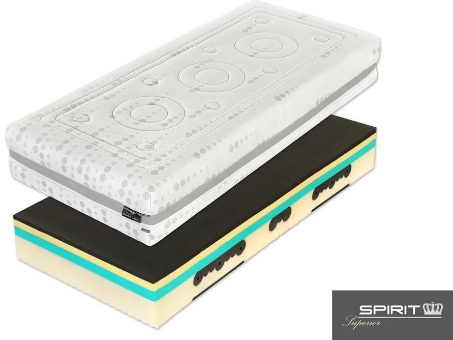Tropico SPIRIT SUPERIOR VISCO 30 cm - luxusní matrace s paměťovou pěnou 200 x 210 cm