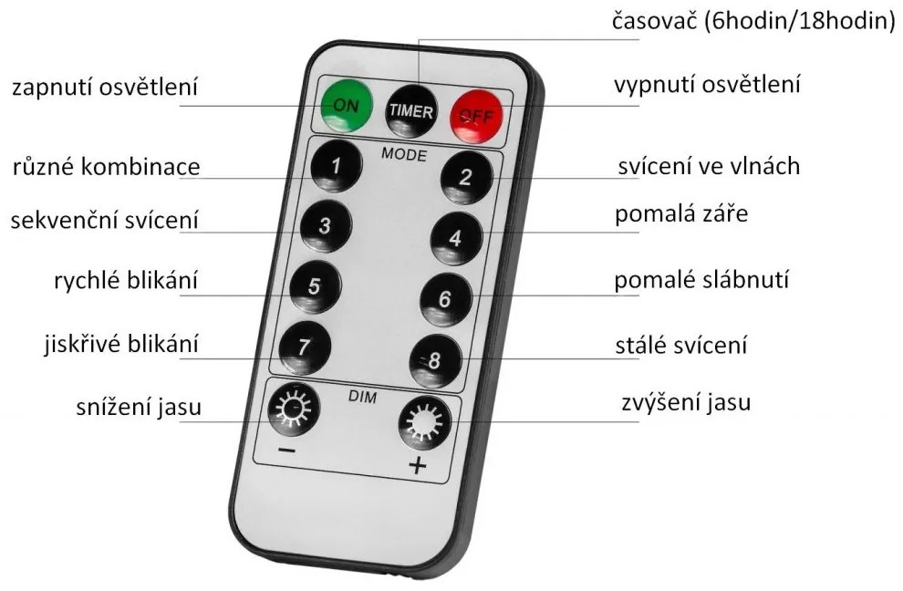 VOLTRONIC Vánoční LED osvětlení - 60 m, 600 LED, teple bílé + ovladač