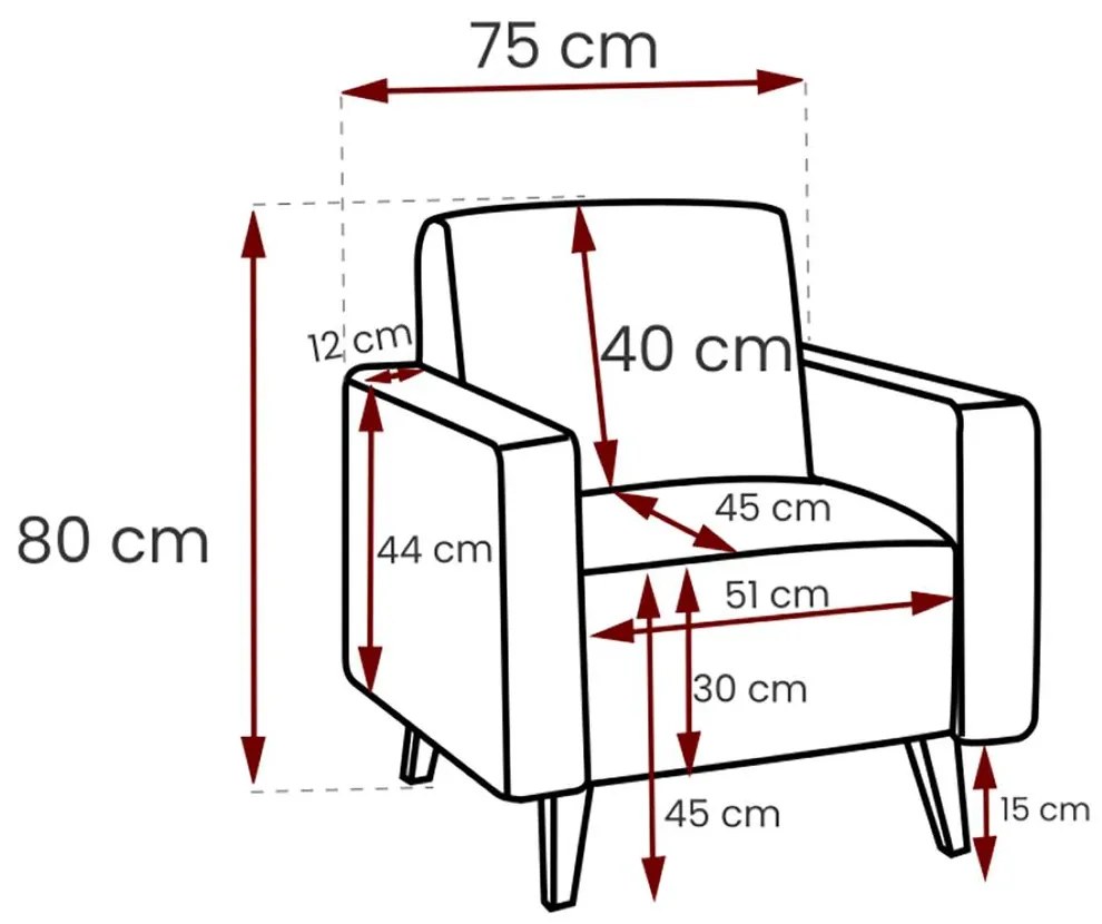 Křeslo OVIEDO | 75 cm | tyrkysová