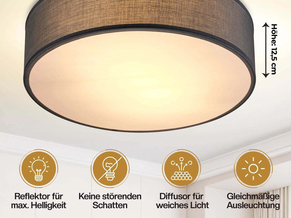 Stropní svítidlo šedý textil Ø38cm
