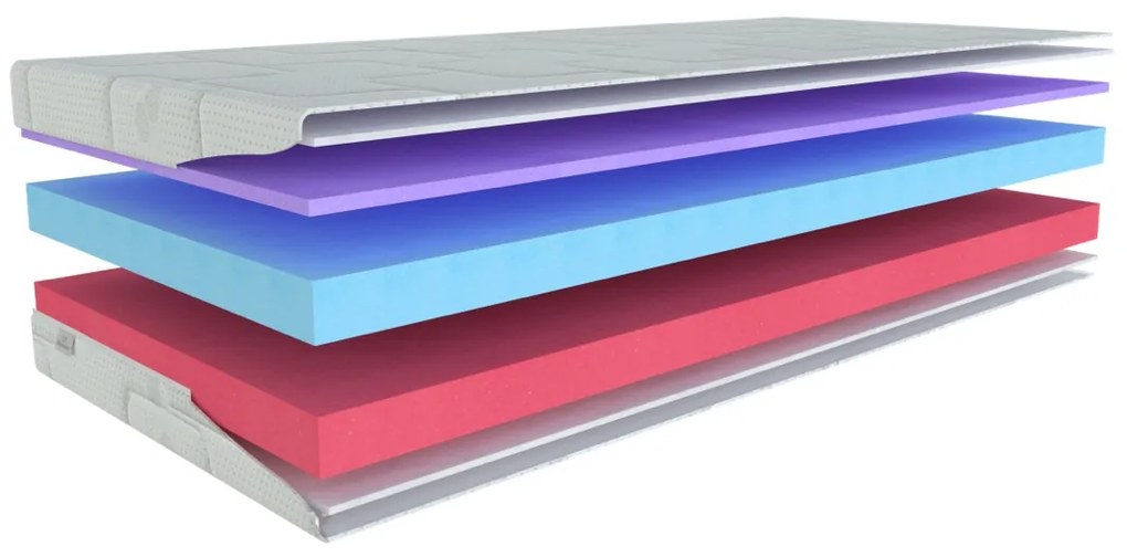 Materasso Airgel comfort 1+1 ZDARMA 95x195 cm
