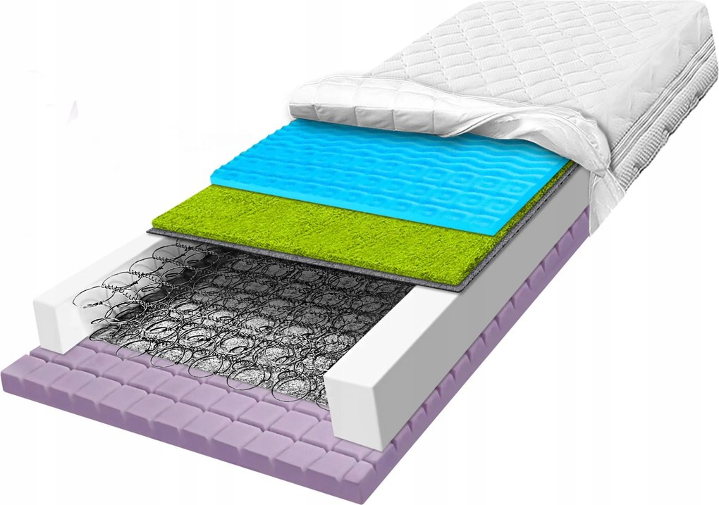Taštičková matrace 70x200 s mořskou trávou Cube 7 zón Blue H3 H4 22 cm